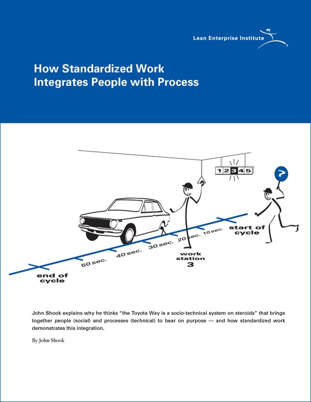 How Standardized Work Integrates People With Process 